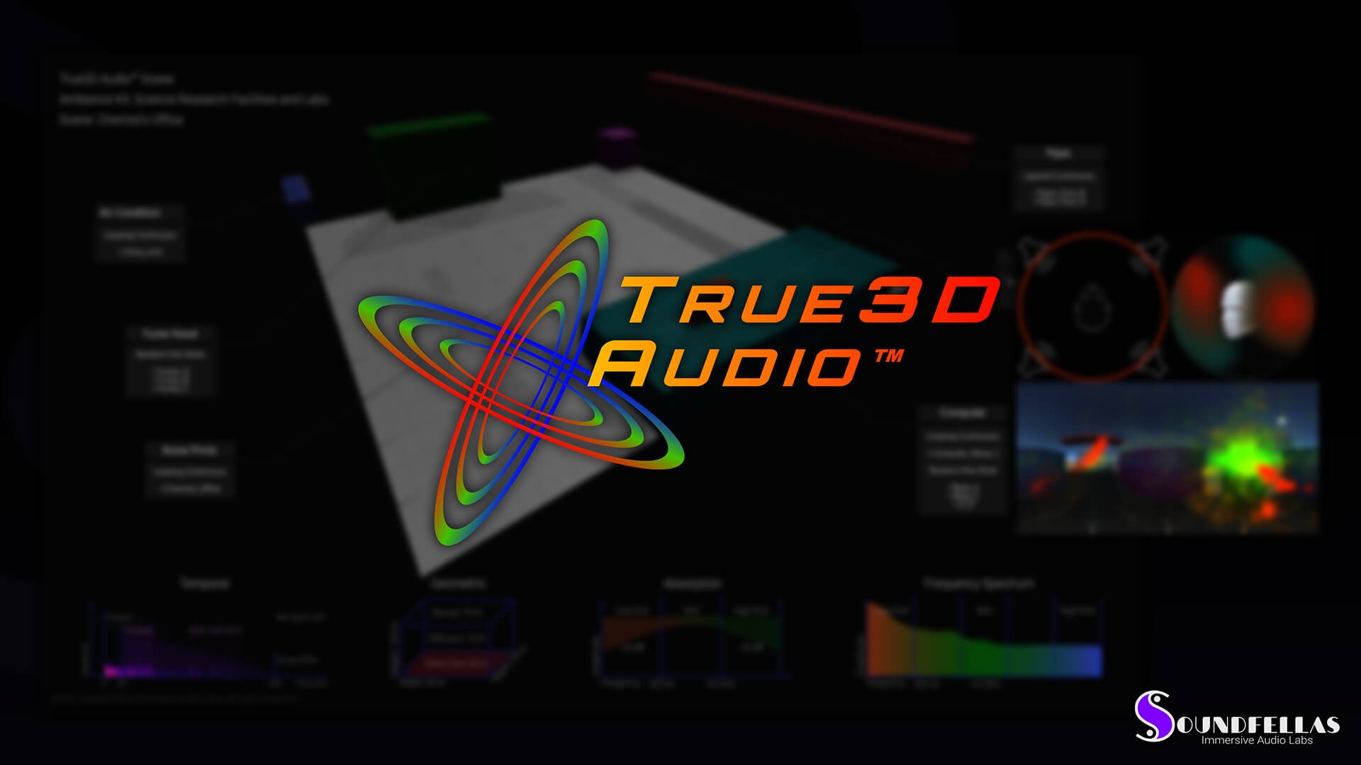 True3D Audio™ | Innovations - SoundFellas